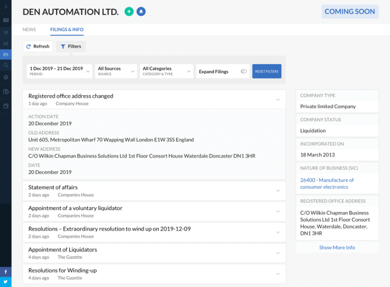 How Startups Can Fool Angel, Crowd and P2P Investors to Raise Funding ...